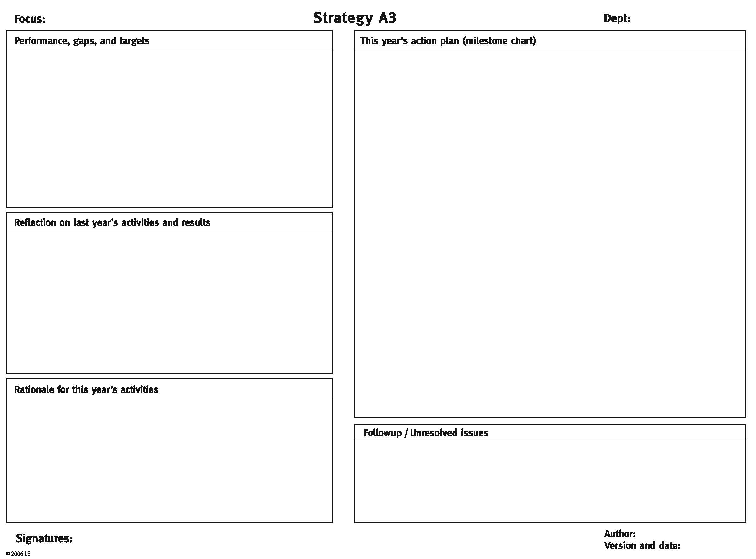 Qué es Lean A3 | Fideliscustomer